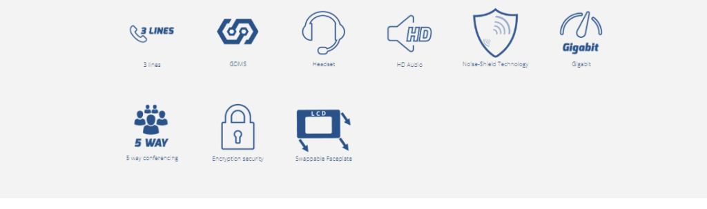 Grandstream GRP2603P | Buy Grandstream IP Phone | AcmaTel Communications